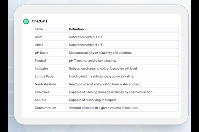 Reduce your workload with ChatGPT | Ideas | RSC Education